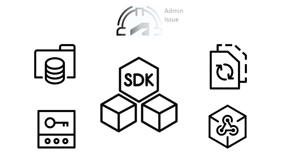 Autodesk Developer Blog : 新 APS SDK の最小コード サンプル